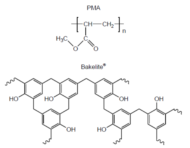 IB DP Chemistry Topic A.1 Materials science introduction SL Paper 3