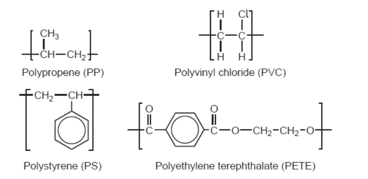 IB DP Chemistry Topic A.1 Materials science introduction SL Paper 3
