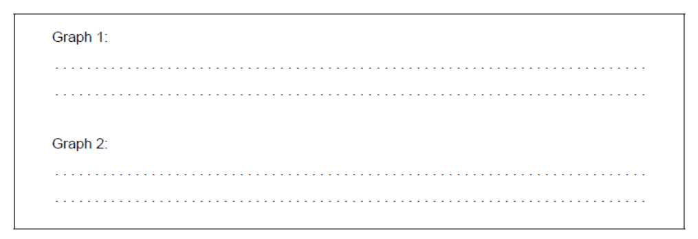 IB DP Chemistry Topic A.1 Materials science introduction SL Paper 3
