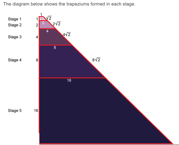 IB MYP Year 4-5: Exntended Mathematics : Unit 5: Trigonometry -Converse ...