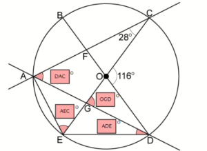 IB MYP Year 4-5: Exntended Mathematics : Unit 5: Trigonometry -Converse ...