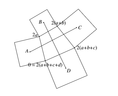 IBDP MAA Practice Question_Amisha - IBDP,MYP,AP,DSAT..