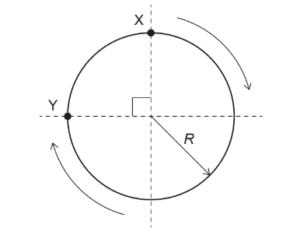 IB Physics 2026, 2027 & 2028 Revision Resource | New Syllabus