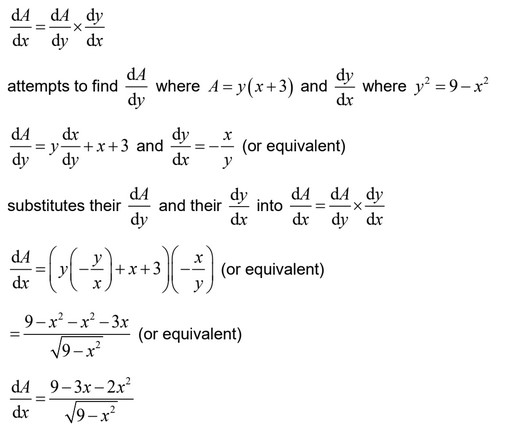 2023 - May-Mathematics_analysis_and_approaches_paper_1__TZ2_HL- Concept ...