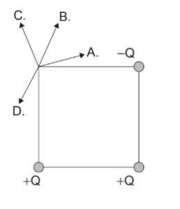 IB DP Physics D.2 Electric and magnetic fields IB Style Question Bank ...
