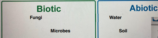 IB MYP Biology : Human interactions with environments - habitat change ...