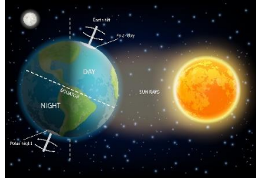 CIE iGCSE Physics (0625) Unit 6. Space physics - Study Notes 2023,2024&2025