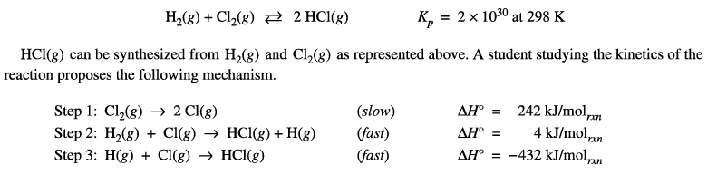 AP Chemistry: 6.8 Enthalpy of Formation - Exam Style questions with ...