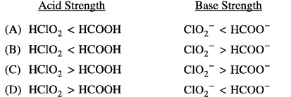 AP Chemistry 8.2 pH and pOH of Strong Acids and Bases - MCQs