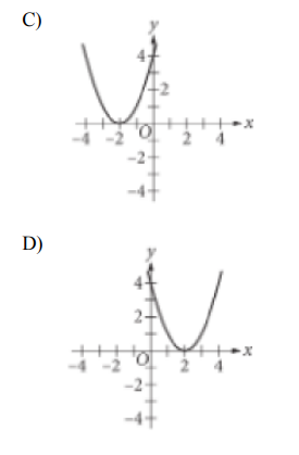 SAT Math:Operations with polynomials: Practice Questions