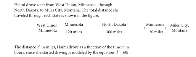 Digital SAT Math: Two-variable data: models and scatterplots Practice ...