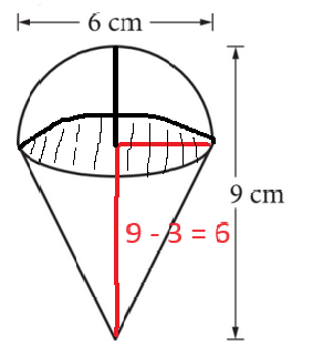 Digital SAT Math Practice Questions -Advanced : Area and volume