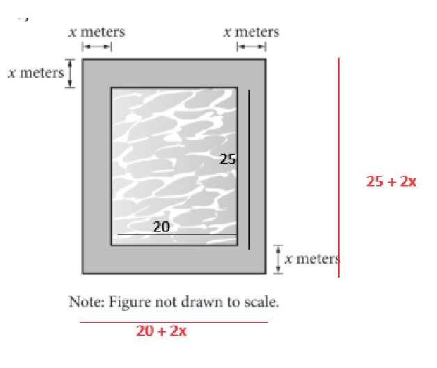 Digital SAT Math Practice Questions -Advanced : Area and volume