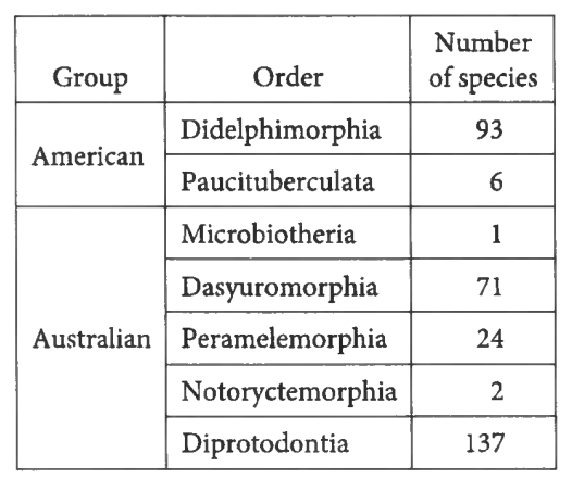 Digital SAT Math- Evaluating statistical claims: observational studies ...