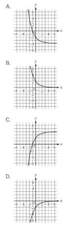 Digital SAT Math Practice Questions - Medium : Nonlinear functions