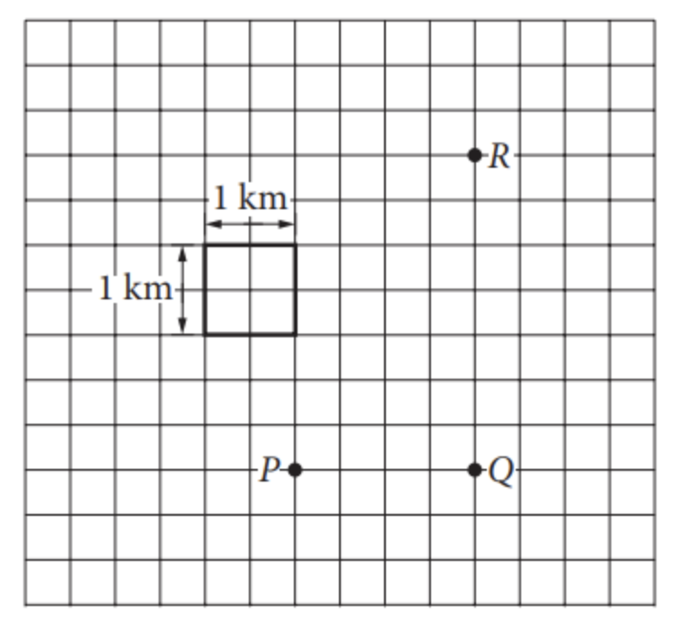Digital SAT Math: Two-variable data: models and scatterplots Practice ...