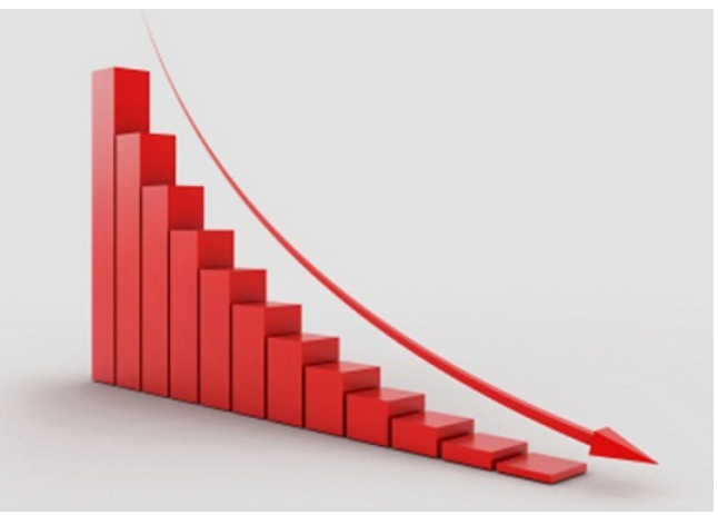 Digital SAT R&W Vocabulary Flashcards