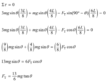 AP Physics C Mechanics Rotational Inertia FRQ