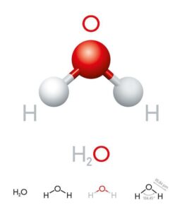 VSEPR and Bond Hybridization study Notes | AP Chemistry
