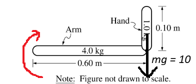 A.4 Rigid body mechanics HL Paper 1- IBDP Physics 2025- Exam Style ...
