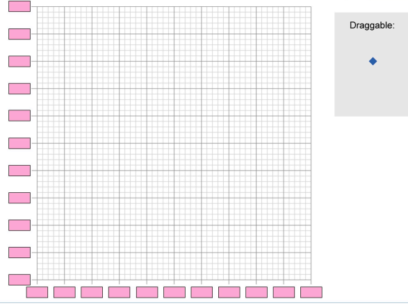 IB MYP Chemistry : Matter - states and properties of matter Practice ...