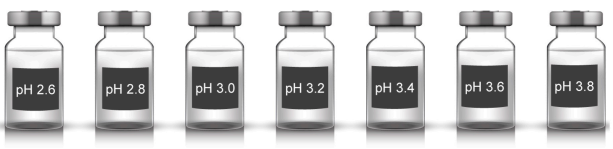 IB MYP Chemistry : Bonding - reaction kinetics Practice Question