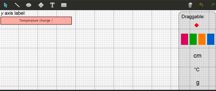 IB MYP Chemistry : Types of chemical reaction - reactivity series ...