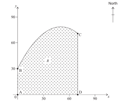 IB Mathematics SL 5.5 integration as anti-differentiation AI HL Paper 2 ...