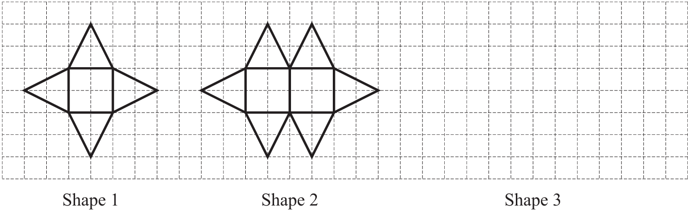 iGCSE Mathematics (0580) :C2.7 Continue a given number sequence. iGCSE Style Questions Paper 3