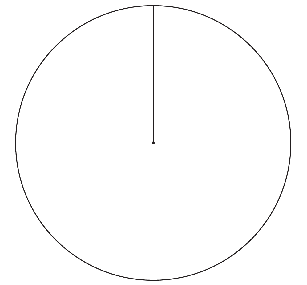 iGCSE Mathematics (0580) :C9.3 Construct and interpret bar charts, pie ...