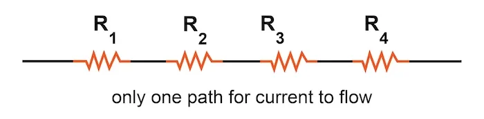 CIE IGCSE Physics (0625) Series and parallel circuits Study Notes