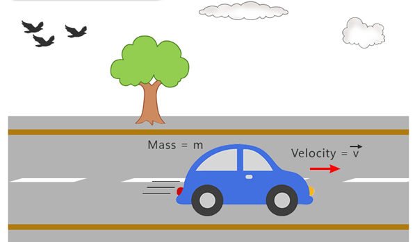 CIE IGCSE Physics (0625) Momentum Study Notes