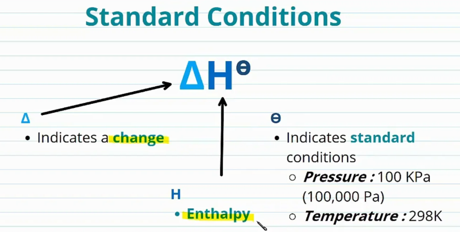 Energy cycles in reactions: R1.2.3 Standard enthalpy changes of ...