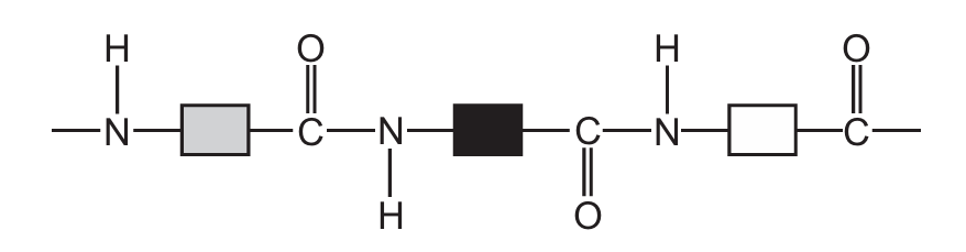 iGCSE Chemistry Multiple Choice (Extended) : 12.3 Chromatography: Exam ...