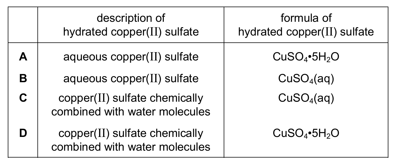 Igcse Chemistry Multiple Choice Extended 7 3 Preparation Of Salts Exam Style Questions Paper 2