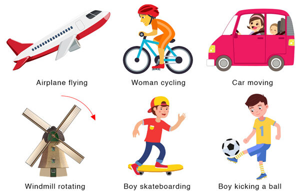 IB MYP 4-5 Physics- Kinetic energy- Study Notes