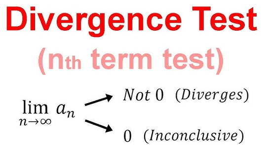 AP Calculus BC 10.3 The nth Term Test for Divergence Study Notes