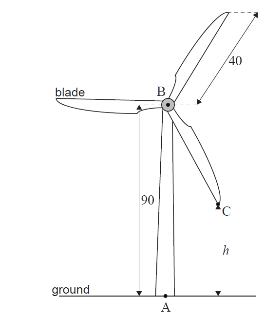IB Mathematics SL 2.6 Modelling skills AI SL Paper 2 - Exam Style Questions